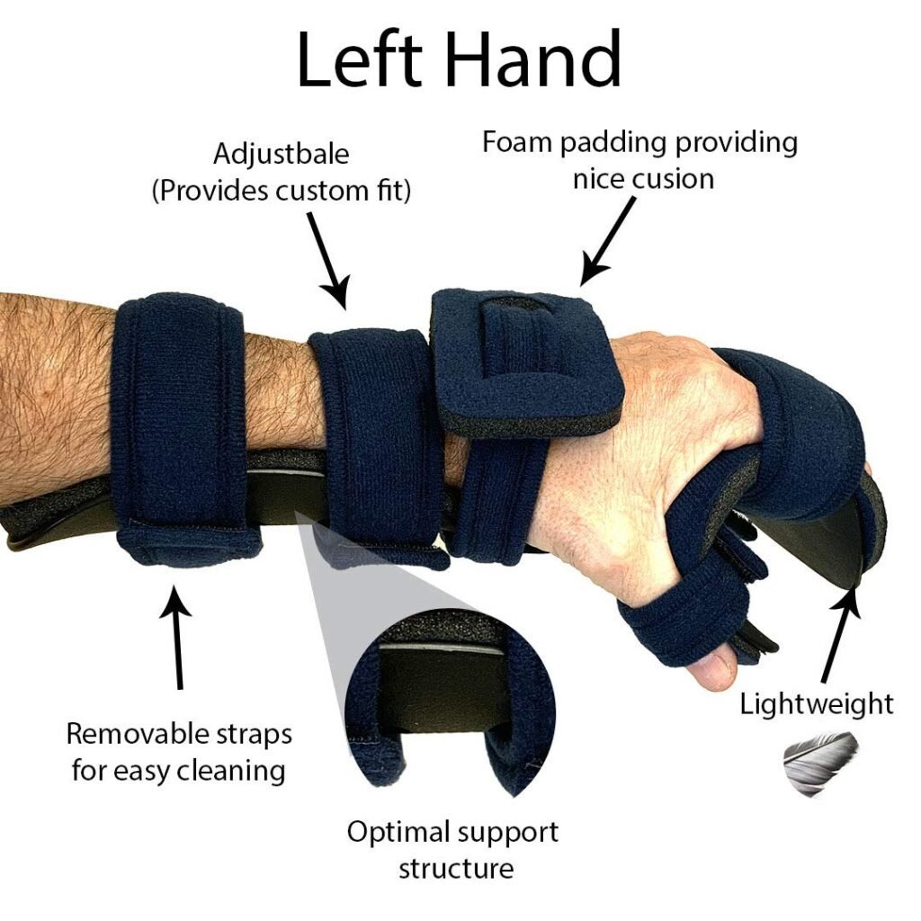 Hand Resting Splint – KNSE
